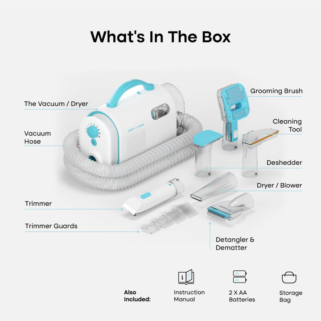 Uproot Pet Grooming Kit | Professional Grade | Uproot Clean