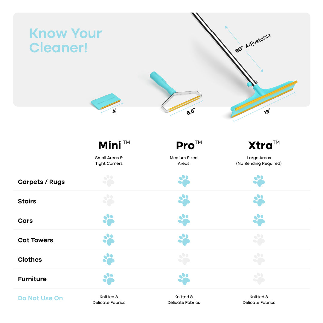 Uproot Cleaners - Pet Hair Removers