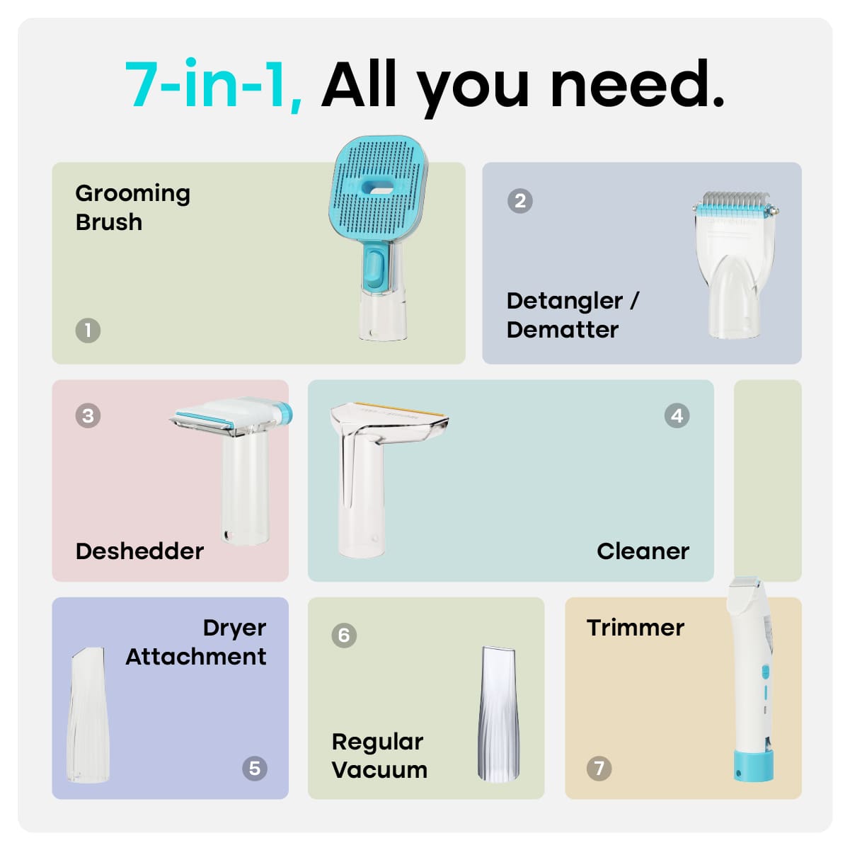 Lint Cleaner and Pet Hair Remover Tool | Uproot Clean